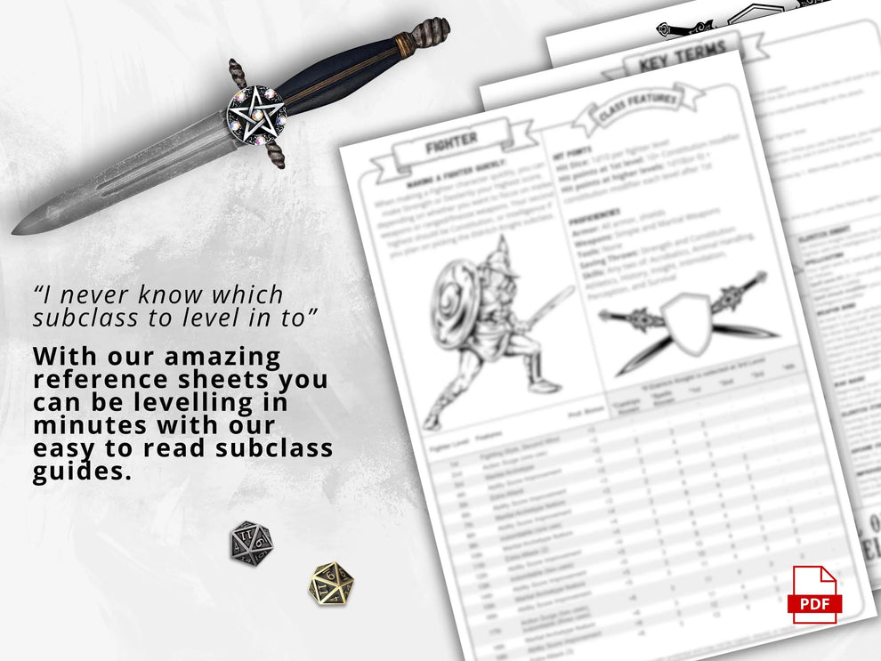 Fighter 2014 Reference Guide | DnD 5e Class Cheat Sheet PDF – FeyWorks