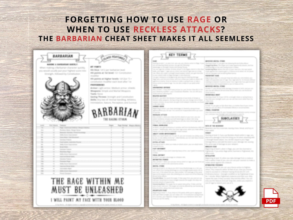 Barbarian Class Cheat Sheet | DnD 5e 2024 PDF Guide – FeyWorks